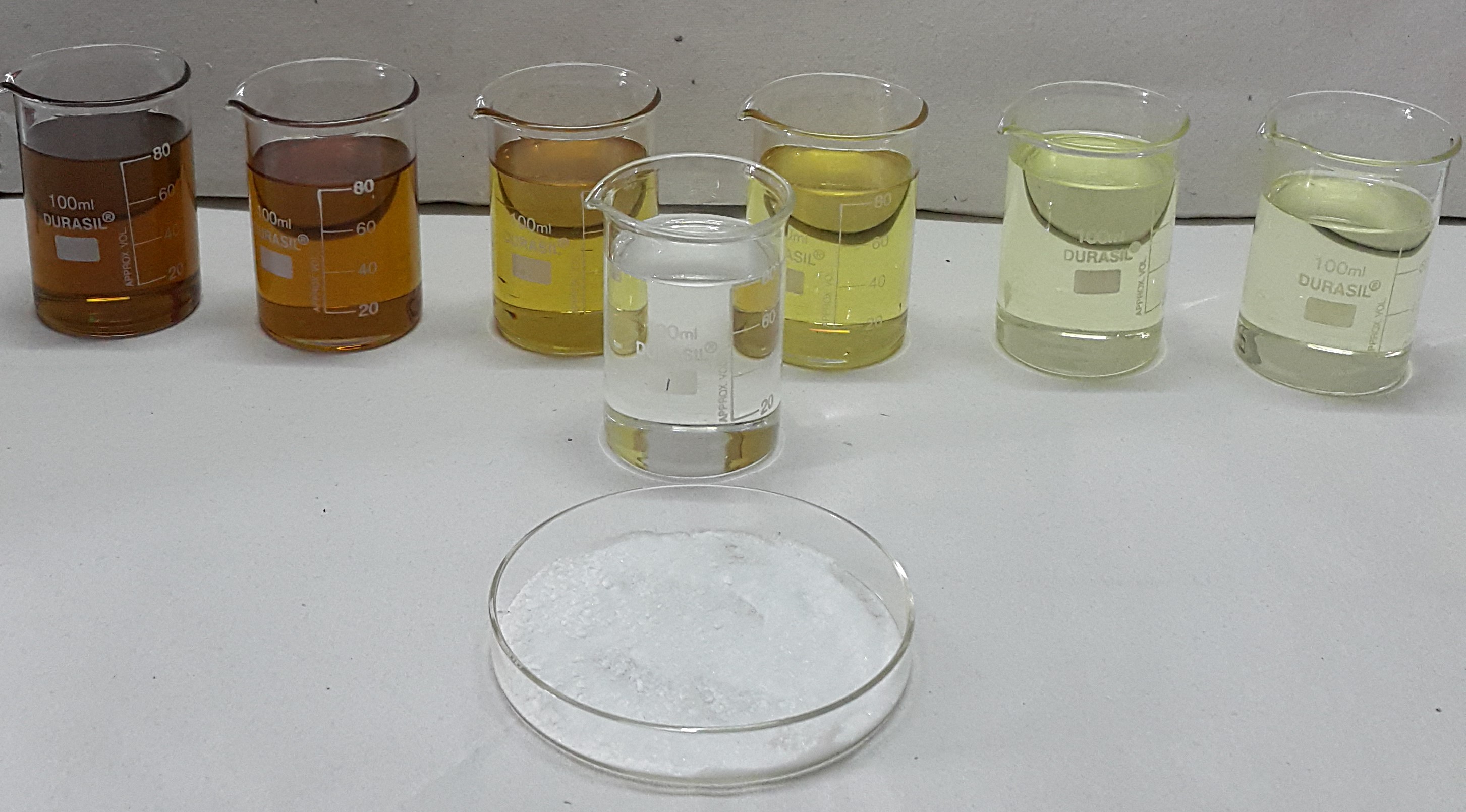 Arham Petrochem Private Limited - Responsive HTML5 Template